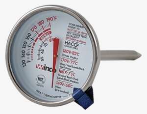 Meat Thermometer Transparent PNG Image | Transparent PNG Free Download ...