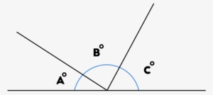 Angles On A Straight Line - Angles On A Straight Line Add Up PNG Image ...