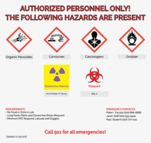 Example Of Lab Signage - Pictogramas Sistema Globalmente Armonizado PNG ...