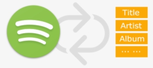 Fast Convert Spotify Music With Metadata Kept - Music PNG Image ...