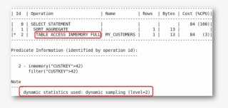 Understanding New In Memory Notes In An Execution Plan - Execution Note ...
