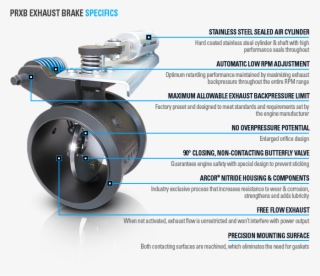Prxb Points - Exhaust Brake Valve Scania PNG Image | Transparent PNG ...