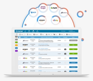 Ebay Inventory Management - User Interface PNG Image | Transparent PNG ...