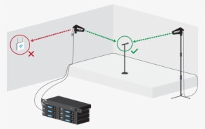 Replay - Diagram PNG Image | Transparent PNG Free Download on SeekPNG