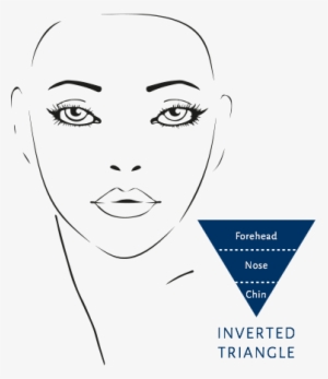 You Have A Wide Forehead And A Small Delicate Chin - E.l.f. - Cover ...