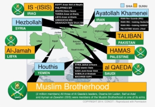 Main Players2 - Muslim Brotherhood PNG Image | Transparent PNG Free ...