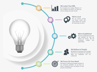 Bulb Infographic - Infographic PNG Image | Transparent PNG Free ...