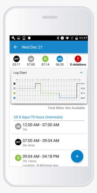 Hos Log Chart Wide - Iphone PNG Image | Transparent PNG Free Download ...