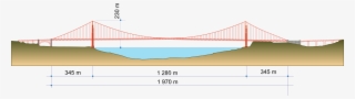 Golden Gate Bridge - Golden Gate Bridge Length PNG Image | Transparent ...