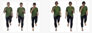 Clothcap Enables Automatic Transfer Of 3d Clothing - Human Figures With ...