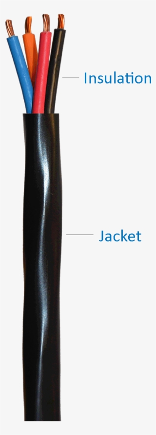 Basics Of Wire And Cable - Jacketed Vs Unjacketed Cable PNG Image ...