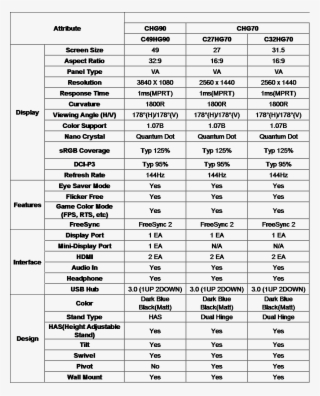 Download Assets - - Samsung 49 Inch Monitor Dimensions PNG Image ...