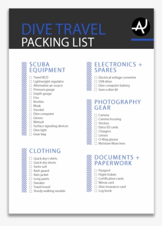 Unlock This List - Software PNG Image | Transparent PNG Free Download ...