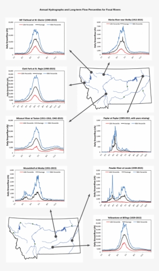 Figure 3 - Portable Network Graphics PNG Image | Transparent PNG Free ...