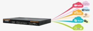 Peplink Balance Load Balancer - Wan Load Balancer PNG Image ...