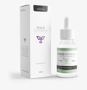 Chrome Oil - Cosmetics PNG Image | Transparent PNG Free Download on SeekPNG