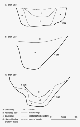 The Swamp - Line Art PNG Image | Transparent PNG Free Download on SeekPNG