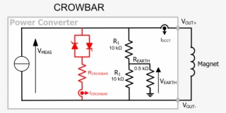Crowbar System Simplified Schematic - Diagram PNG Image | Transparent ...