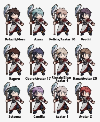 Custom Shiro With Hair Recolors - Fire Emblem Shiro Sprite PNG Image ...