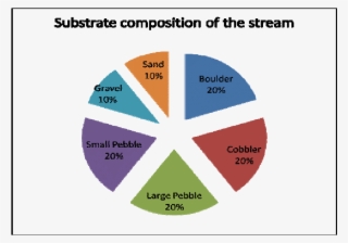 Substrate PNG Image | Transparent PNG Free Download on SeekPNG