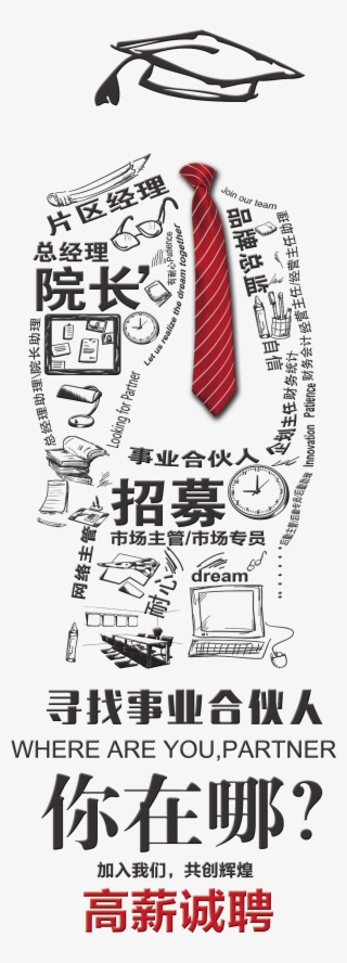 Recruitment Personality Creative Typography Word Design - Poster PNG ...