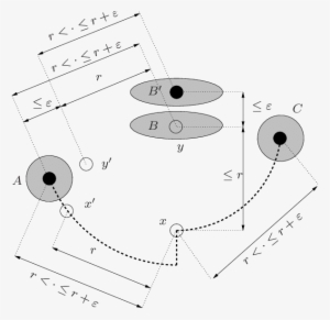 Llustration Of Theorems 4, 5, And - Point PNG Image | Transparent PNG ...