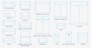 Envelope Types - Diagram PNG Image | Transparent PNG Free Download on ...