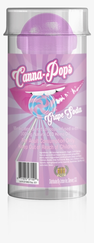 Canna-pops Grape Soda - Water Bottle PNG Image | Transparent PNG Free ...