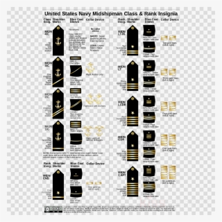 Download Us Naval Academy Ranks Clipart United States - All Marine Navy ...