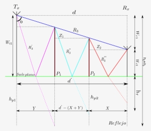 Open - Diagram PNG Image | Transparent PNG Free Download on SeekPNG