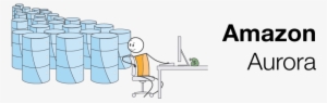 Introduction To Aurora - Amazon Aurora PNG Image | Transparent PNG Free ...