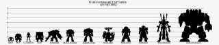Warhammer 40k Unit Sizes V-0 - Warhammer 40k Height Chart PNG Image ...