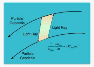 Lpf - Geodesic Lightray - Diagram PNG Image | Transparent PNG Free ...