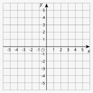 A Coordinate Plane With The Origin Labeled "o" PNG Image | Transparent ...