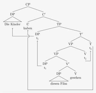 Output Of Code - Diagram PNG Image | Transparent PNG Free Download on ...