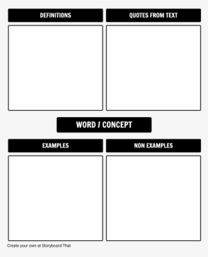 Frayer Model Vocab With Quote - Modelo De Frayer Ejemplos PNG Image ...