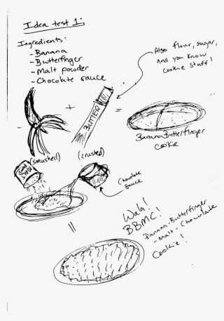 My First Idea I Pretty Much Thought Of All The Greatest - Drawing PNG ...