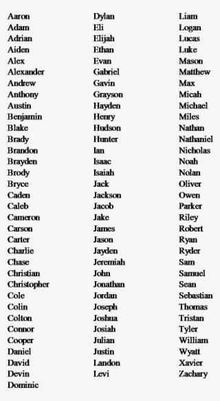List Of Oakley Names - Name PNG Image | Transparent PNG Free Download ...