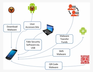 Android 21 Png - Action Figure PNG Image | Transparent PNG Free ...