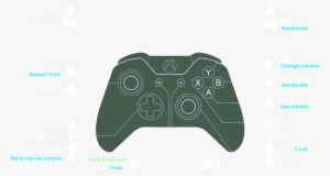 A Printable Version Of This Layout Can Be Found Here - Game Controller ...