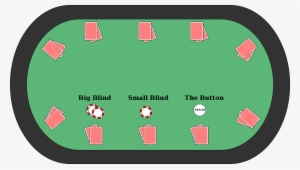 Poker Seating Positions PNG Image | Transparent PNG Free Download on ...