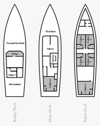 Boat Plan - Boat PNG Image | Transparent PNG Free Download on SeekPNG
