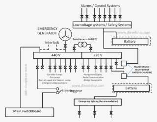 Starter - Fire Alarm System PNG Image | Transparent PNG Free Download ...