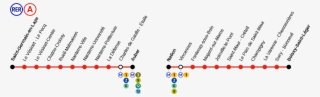 Rer Ligne A Paris Plan - Rer C PNG Image | Transparent PNG Free ...
