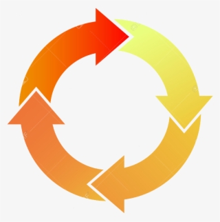 Circular Arrows - - Circular Arrows Logo Transparent PNG Image ...