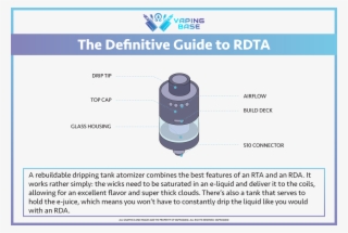 Best Rdta - Electronic Cigarette PNG Image | Transparent PNG Free ...