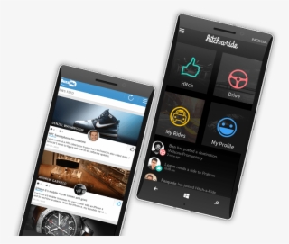 Software Development And Mobile App Development Company - Technology ...