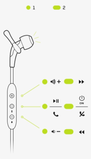 Need More Support - Diagram PNG Image | Transparent PNG Free Download ...