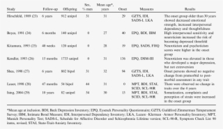 Transparent Personality Paper Png Library Download - Personality PNG ...