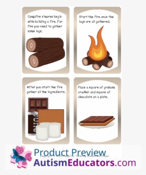 Smores Sequence PNG Image | Transparent PNG Free Download on SeekPNG